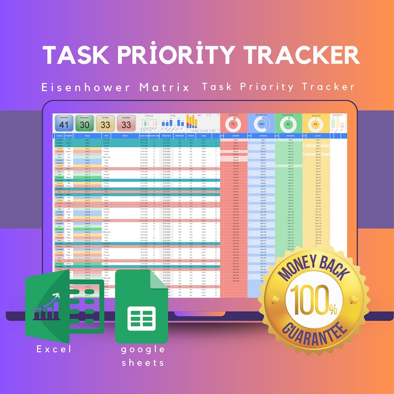Task Priority Tracker: Eisenhower Matrix | Excel Template Vs Google Sheets | Task Tracker | Task ...