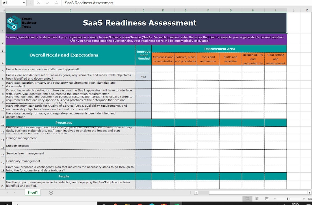 Saas Readiness Assessment - Etsy