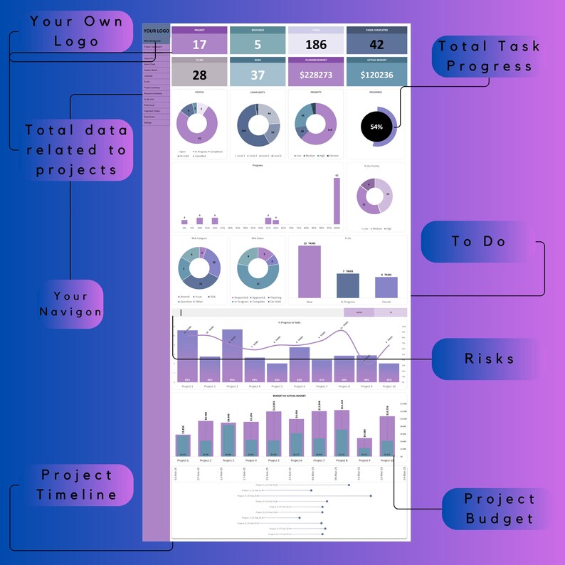 Project Management Excel Template Project Manager Task Template ...