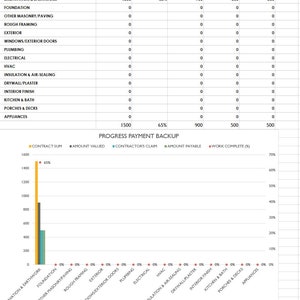 Contractor Progress Payment Template: Construction Payment Calculation ...