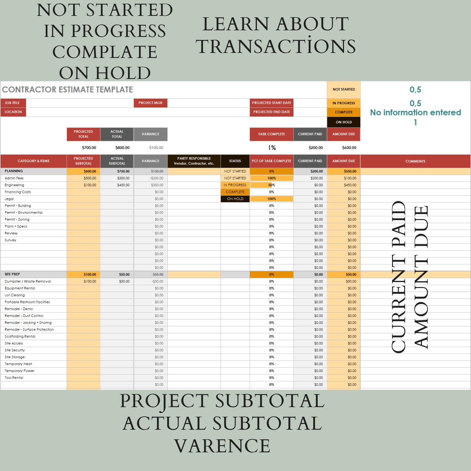 Cost Estimation Digital Contractor Spreadsheet, Digital Contractor ...