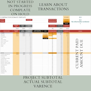 Contractor Cost Estimate Spreadsheet: Digital Renovation Planner (excel ...