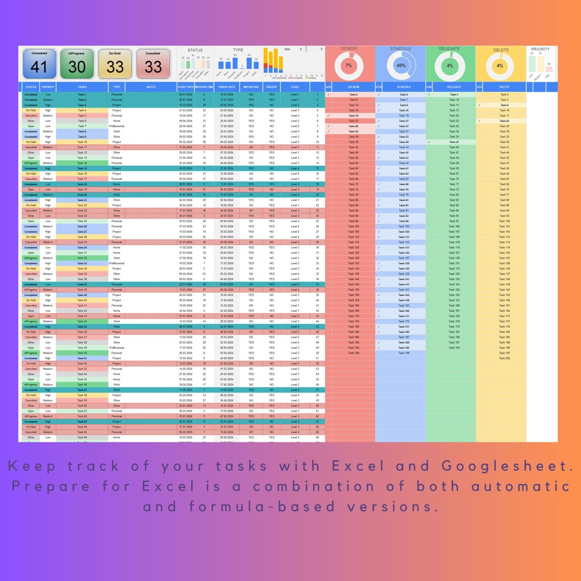 Task Priority Tracker: Eisenhower Matrix Excel Template Vs Google ...