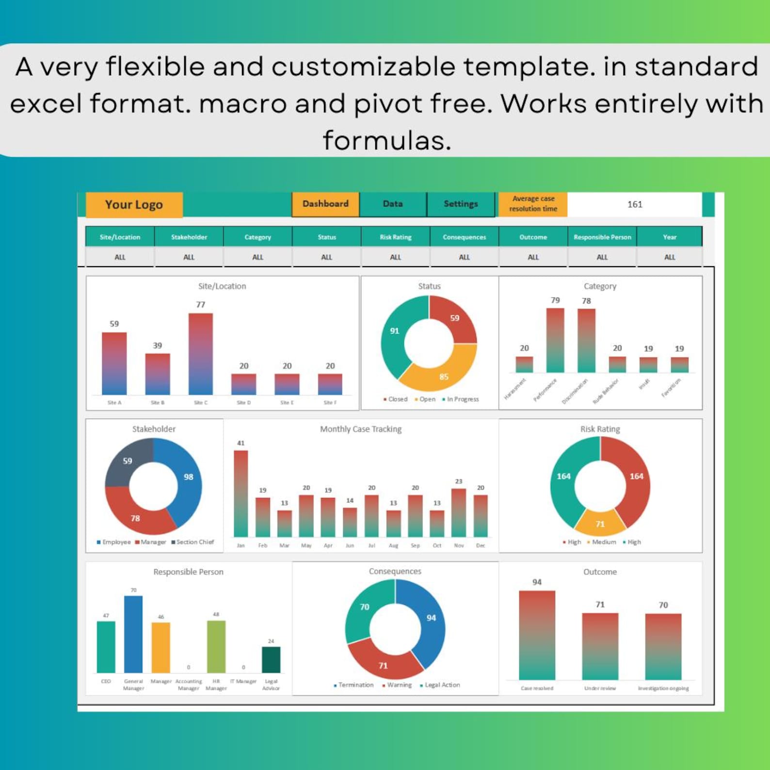 HR Case Tracking Excel Template | Employee Incident Log | HR Complaint Tracker | Workplace Issue ...