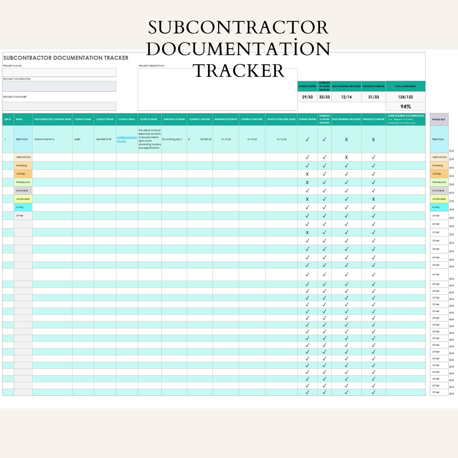 Construction Document Tracking Worksheet, Subcontractor Documentation ...
