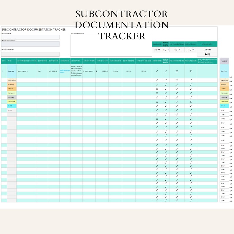 Construction Subcontractor Documentation Tracker Worksheet - Etsy
