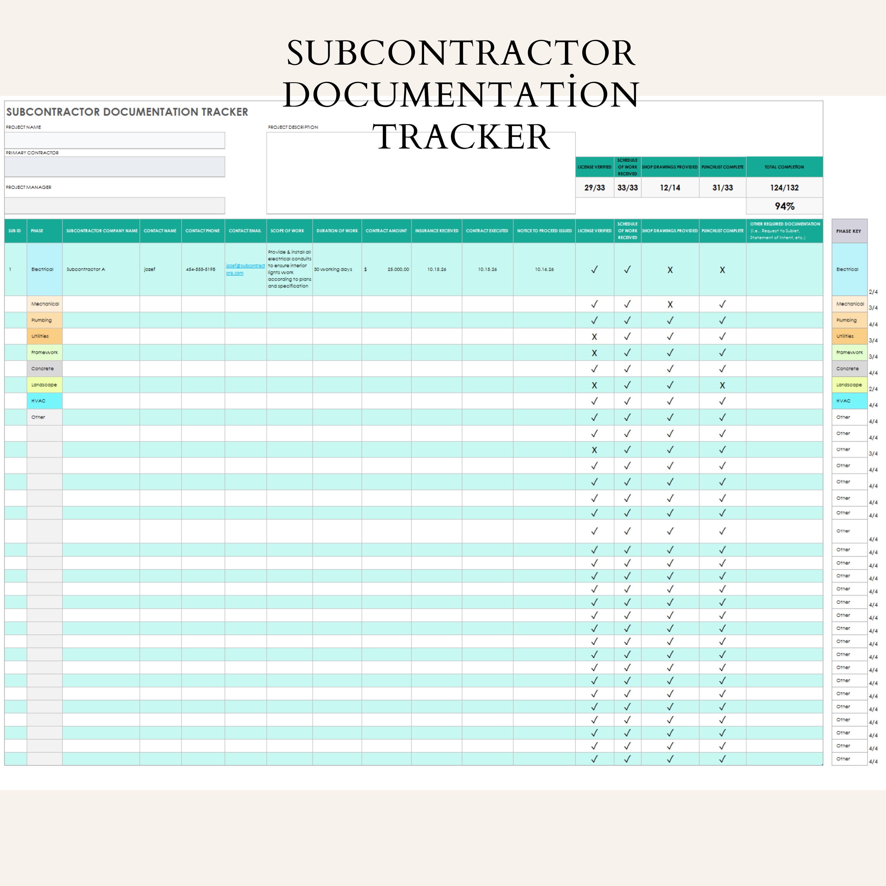Construction Document Tracking Worksheet, Subcontractor Documentation ...
