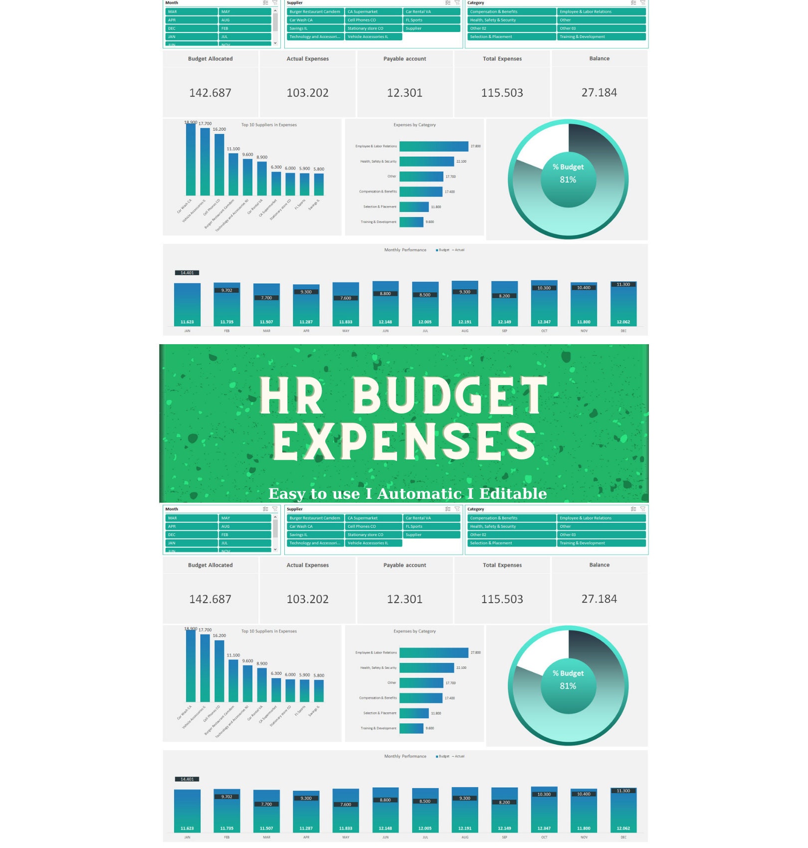 HR Dashboard Excel Template, Human Resources Management Package ...