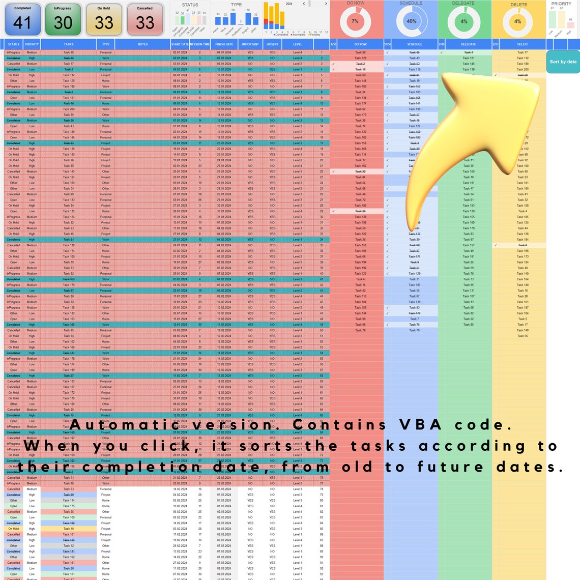 Task Priority Tracker: Eisenhower Matrix Excel Template Vs Google ...