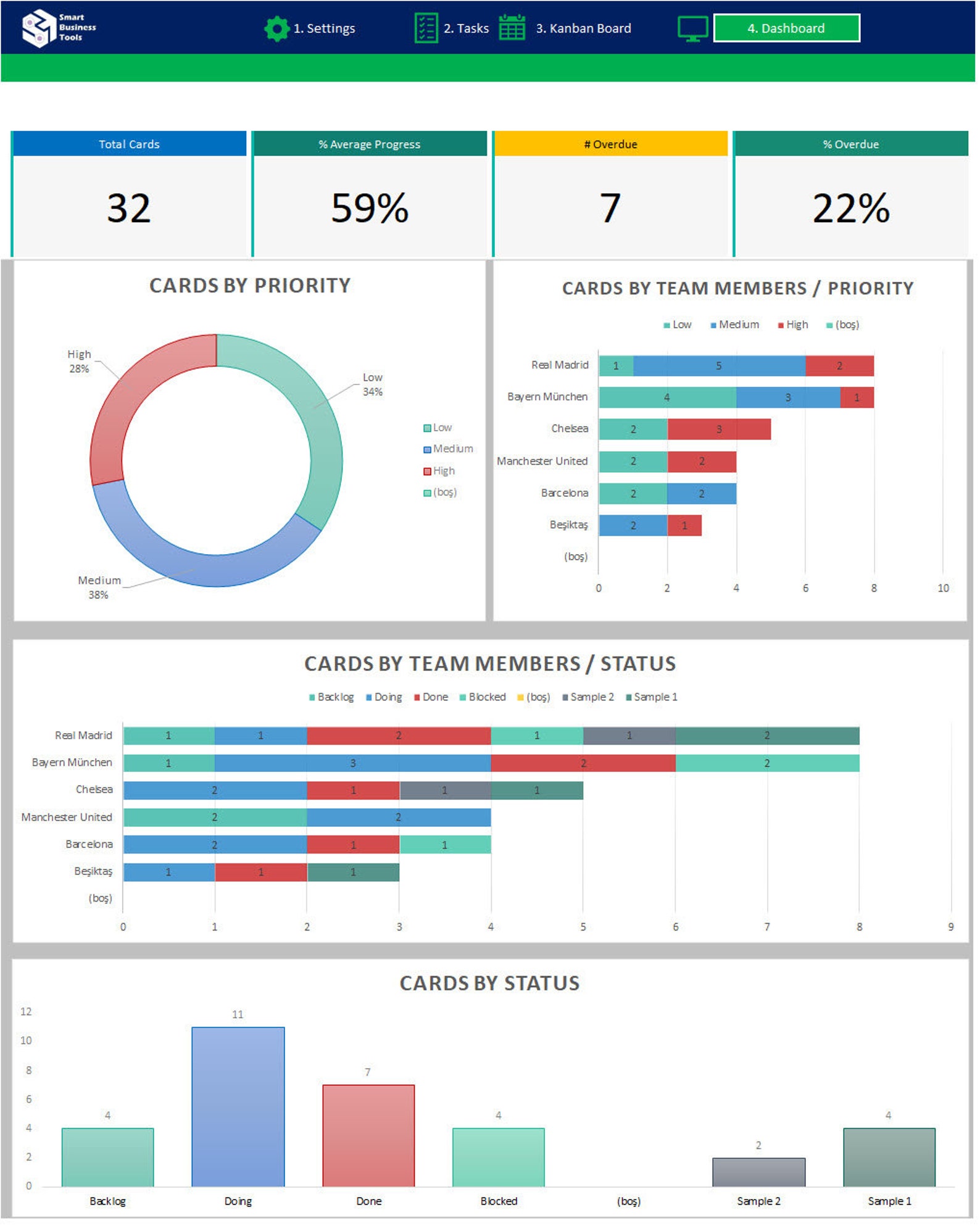 Kanban Board Template,kanban Excel Template, Kanban Dashboard, Excel ...