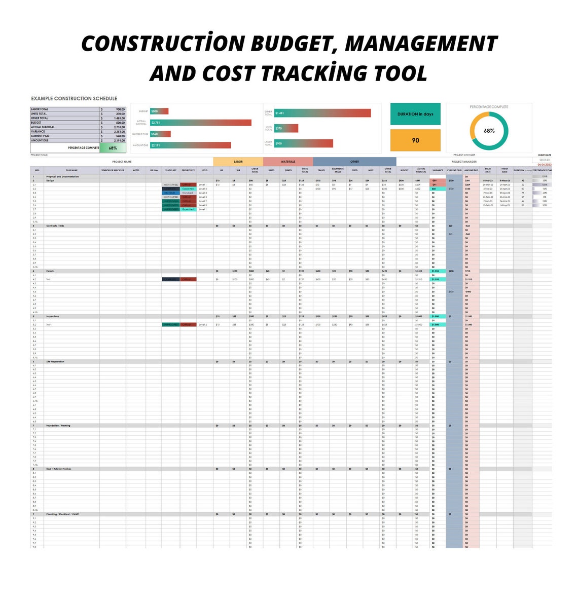 Construction Budget, Management and Cost Tracking Tool, Project ...