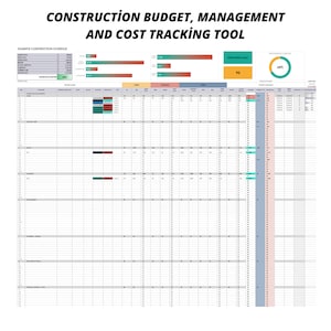 Construction Budget, Management and Cost Tracking Tool, Project ...
