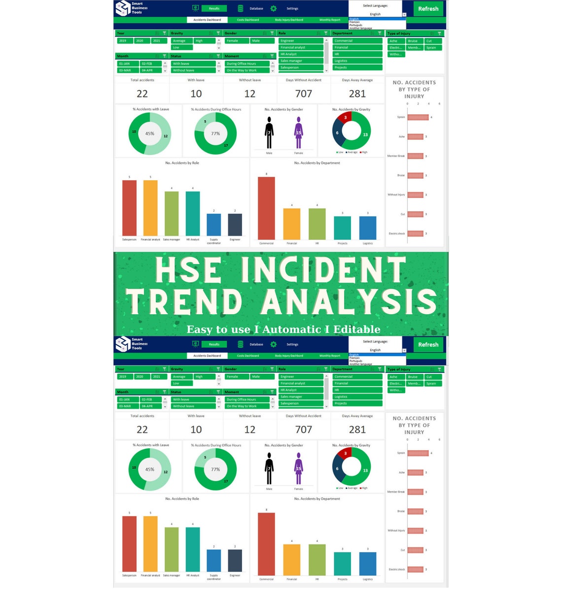 Modèle Excel de tableau de bord des ressources humaines, Ensemble de ...