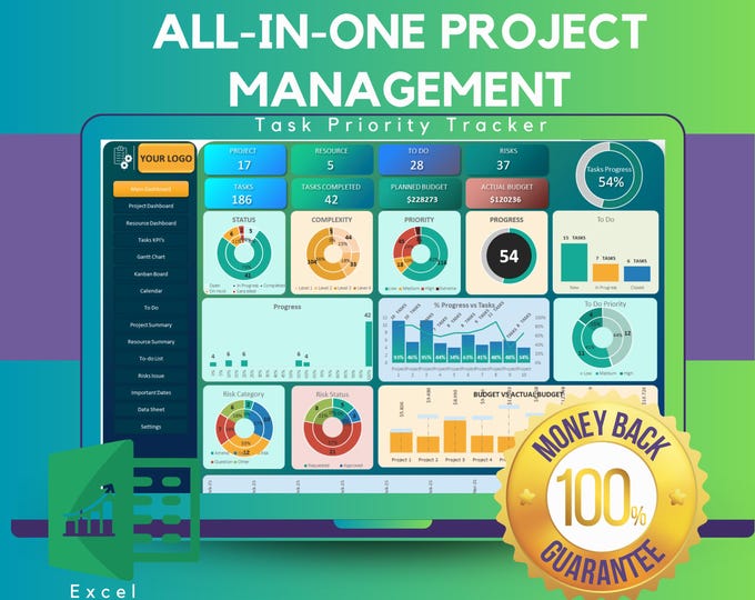 Multi Project Planner 100 Pro Management Dashboard | Excel Gantt ...