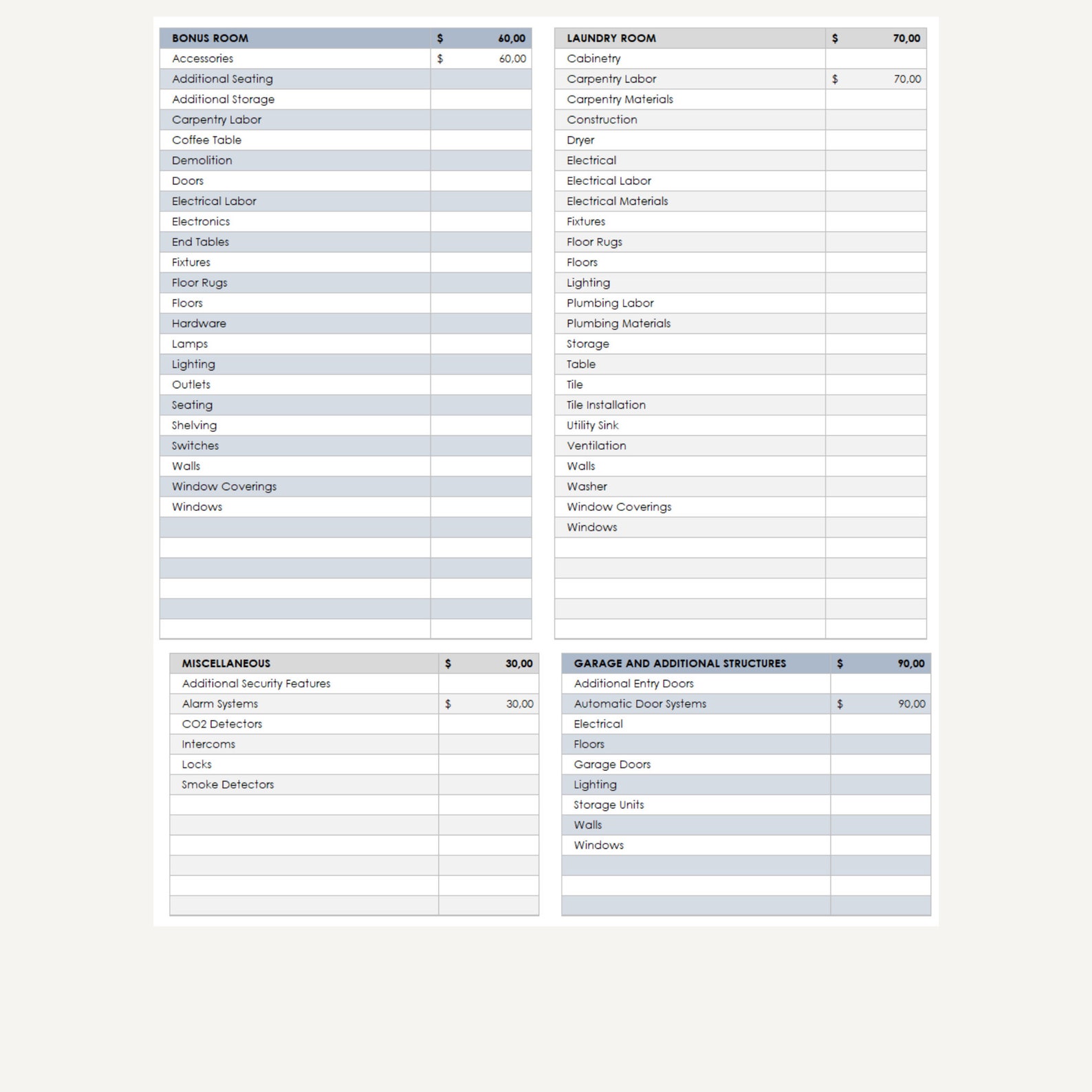 Sample Construction Budget Worksheet Template, Construction Budget ...