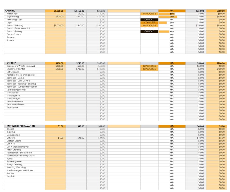 Contractor Cost Estimation Spreadsheet: Digital Construction Budget ...