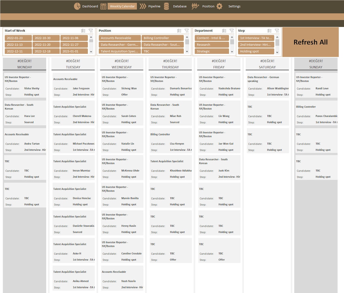 Recruitment Dashboard Excel Template: HR Hiring Tracker - Etsy