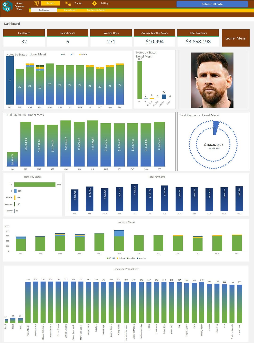 Employee Attendance Tracker Excel Template: Leave, Sickness, Absence - Etsy