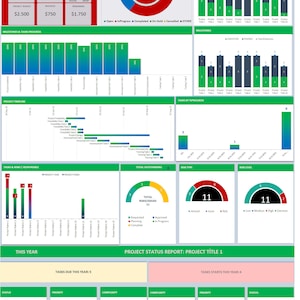 Project Management, Project Management Templates, Project Tracker ...