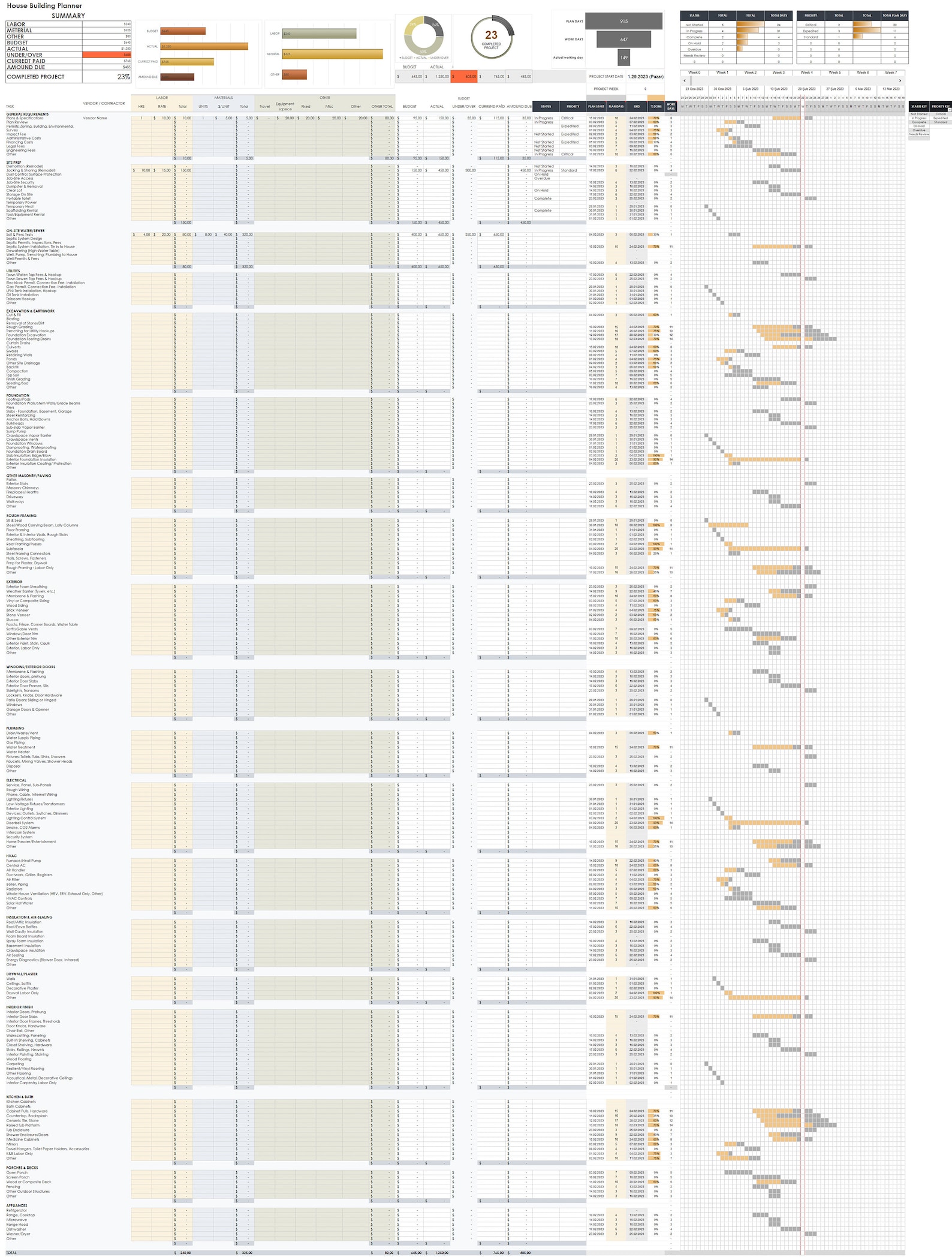 Home Building Planner: Construction Budget Excel, Google Sheets ...