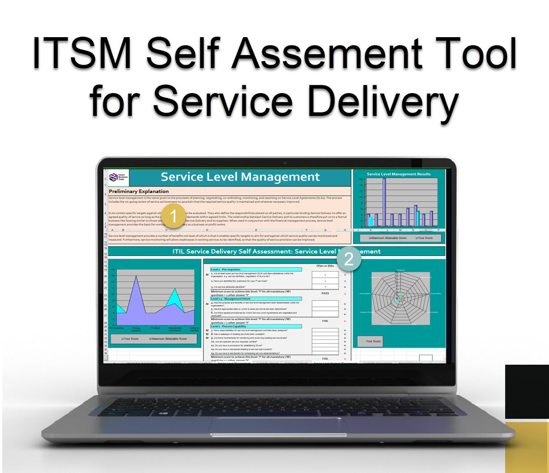 ITSM Self Assement Tool for Service Delivery, Financial Management ...