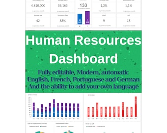 HR KPI Dashboard Google Sheets Template Human Resources KPI Report - Etsy