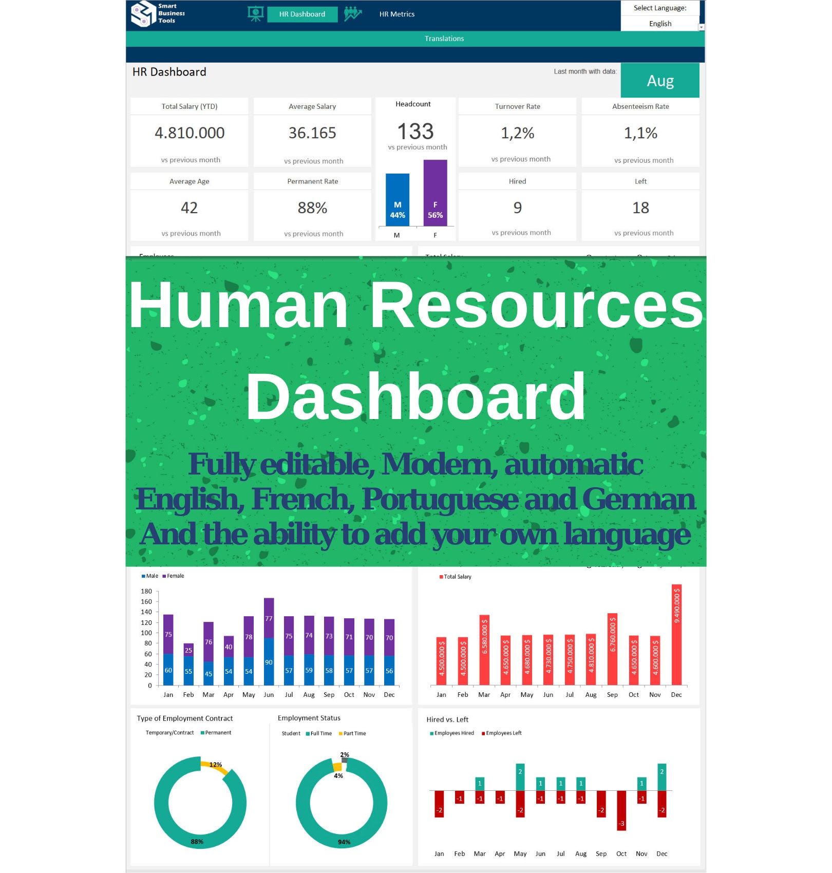 HR KPI Dashboard: Dynamic Excel & Google Sheet Template - Etsy