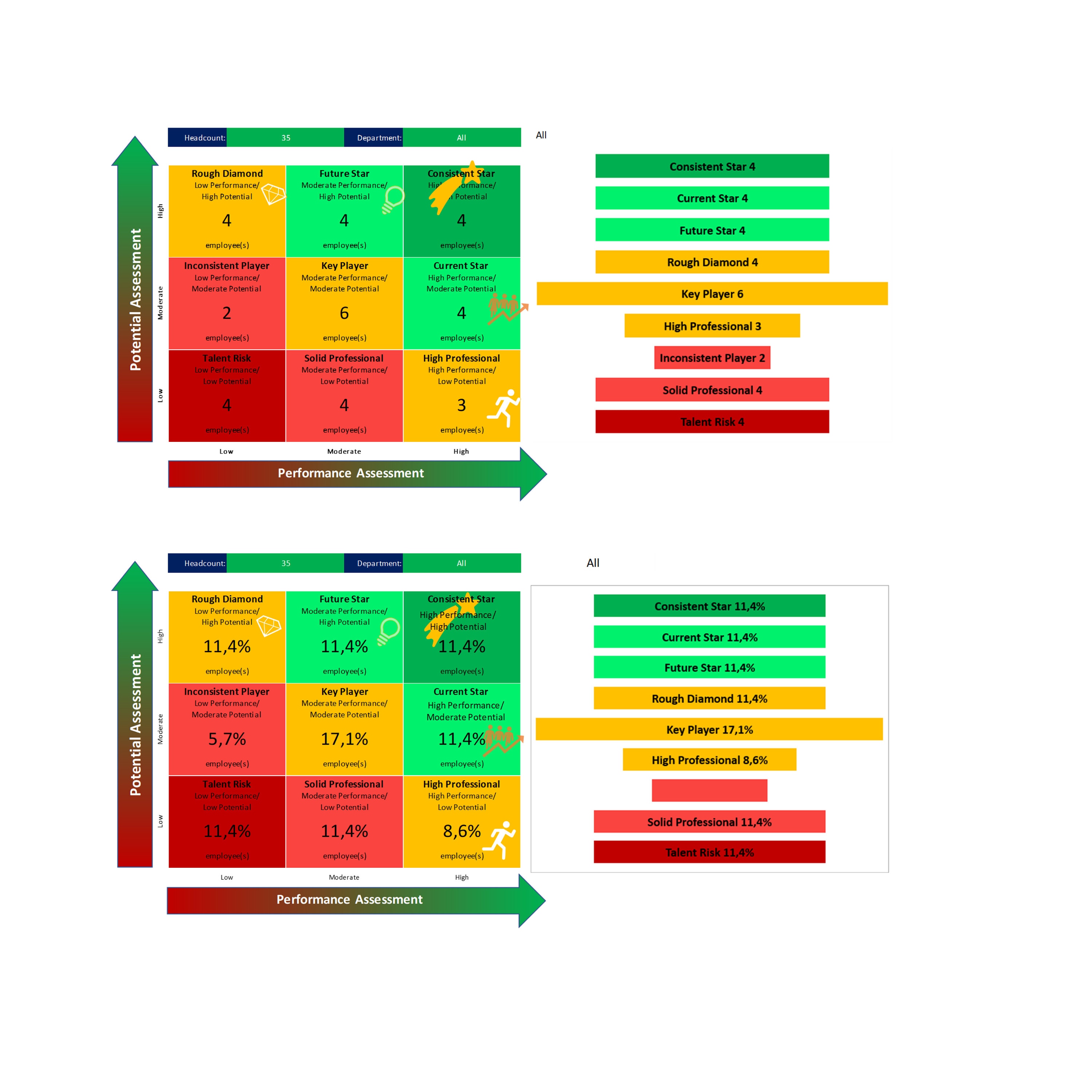 9-box-grid-talent-management-template-9-box-grid-dashboard-template