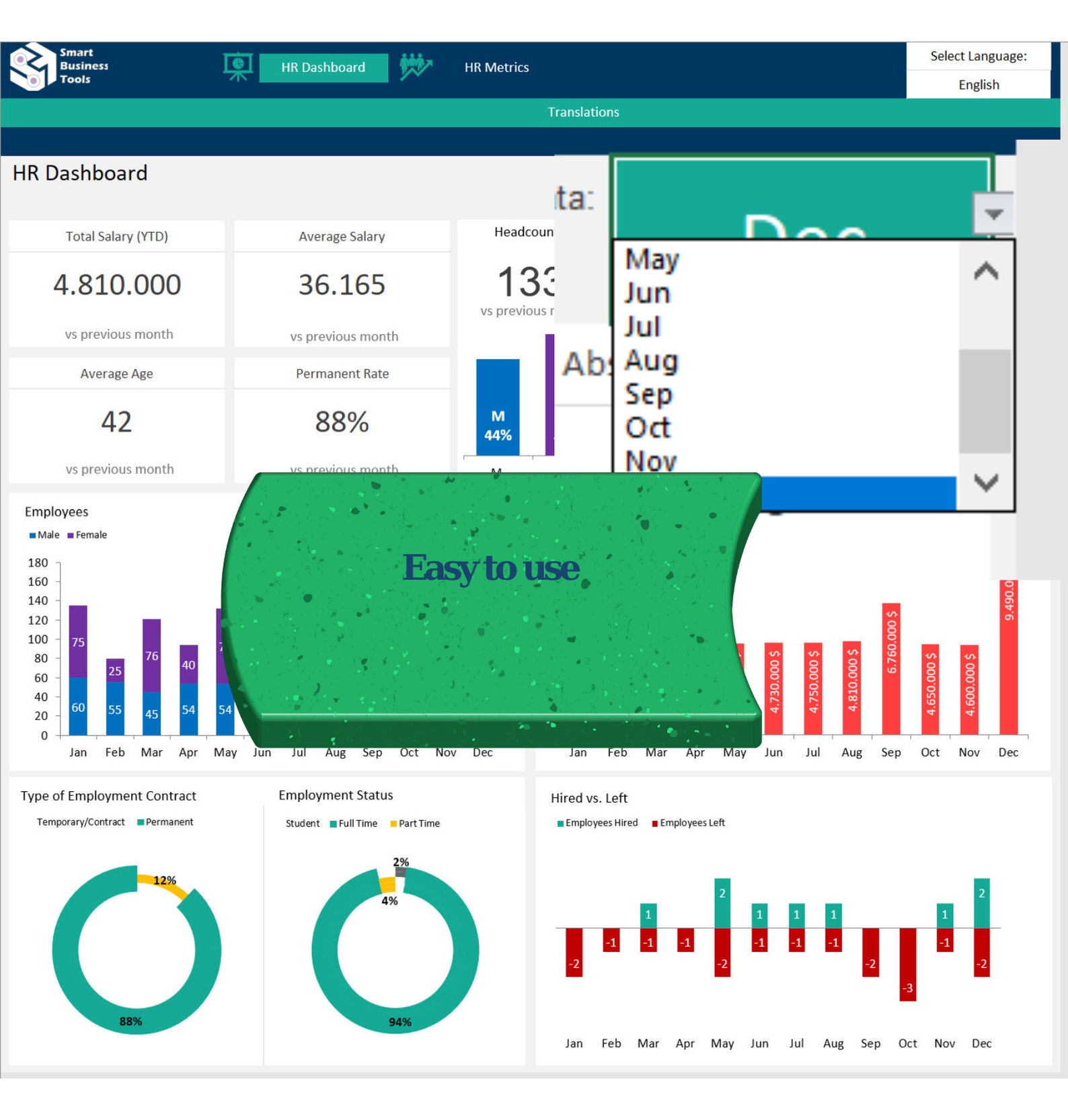 Human Resources Dashboard Excel Template & Google Sheet Template HR ...