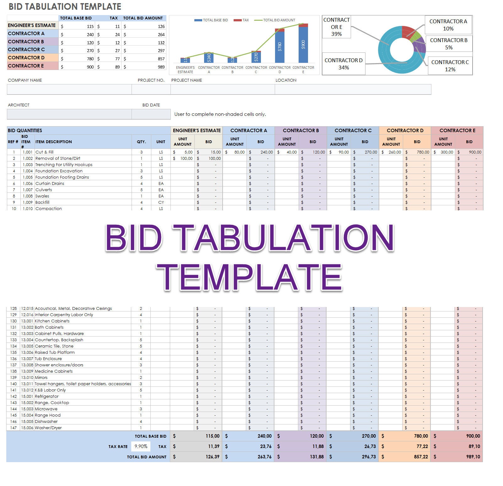 Contractor Bid Comparison Template: Excel & Google Sheets - Etsy