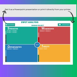 SWOT Analysis Template | Business Planner Printable | Personal Growth ...