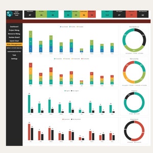 Project Management Template, Gannt Chart, Kanban Board, Task Tracker ...