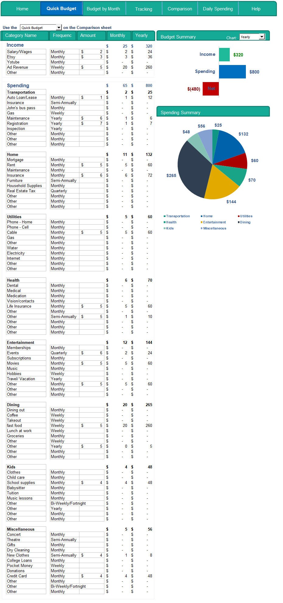 Monthly Budget Planner, Daily Budget Planning, Digital Budget Planner ...