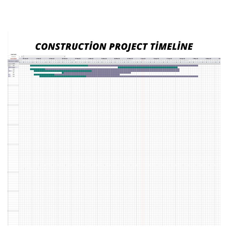 Construction Budget, Management and Cost Tracking Tool, Project ...