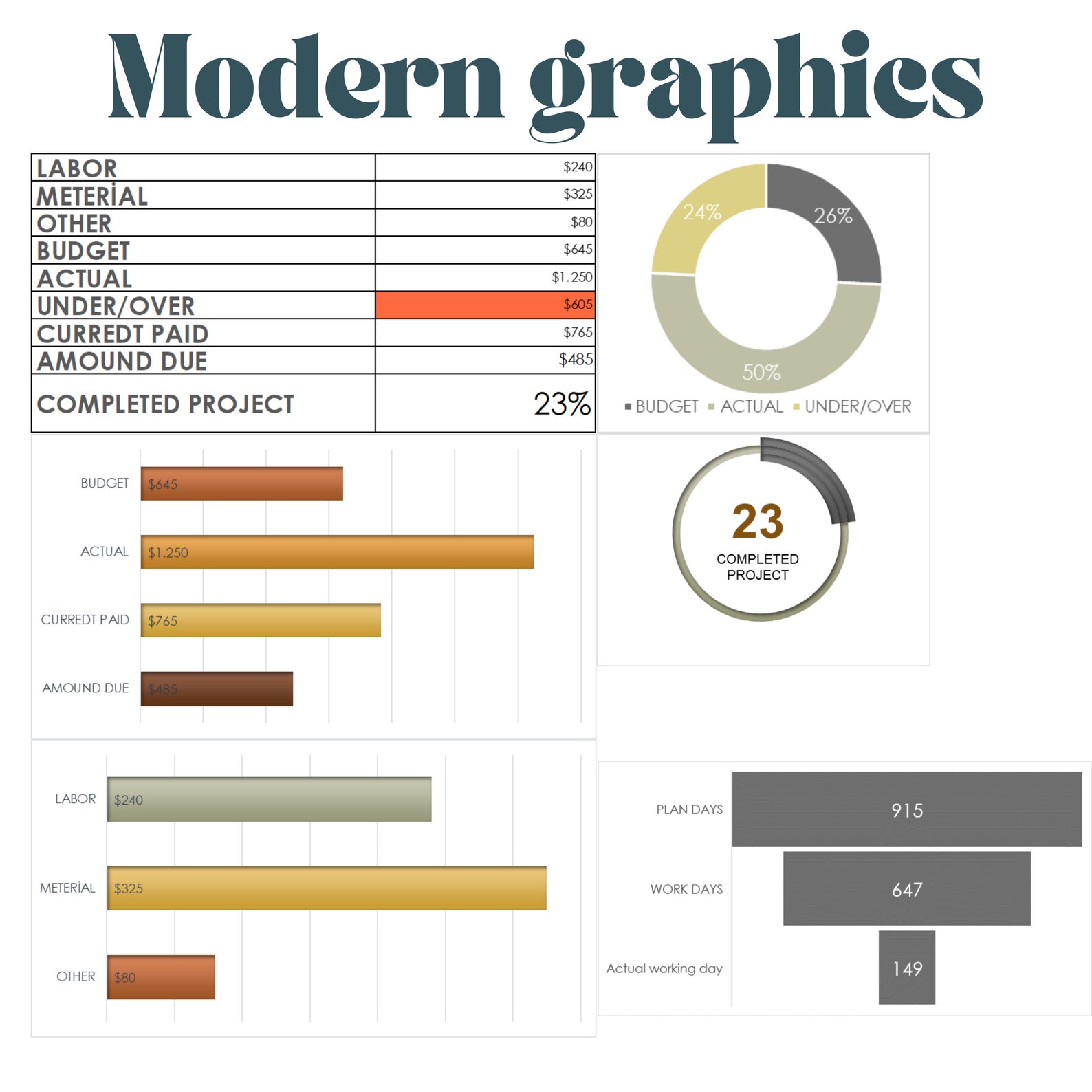 Home Building Planner: Construction Budget Excel, Google Sheets ...