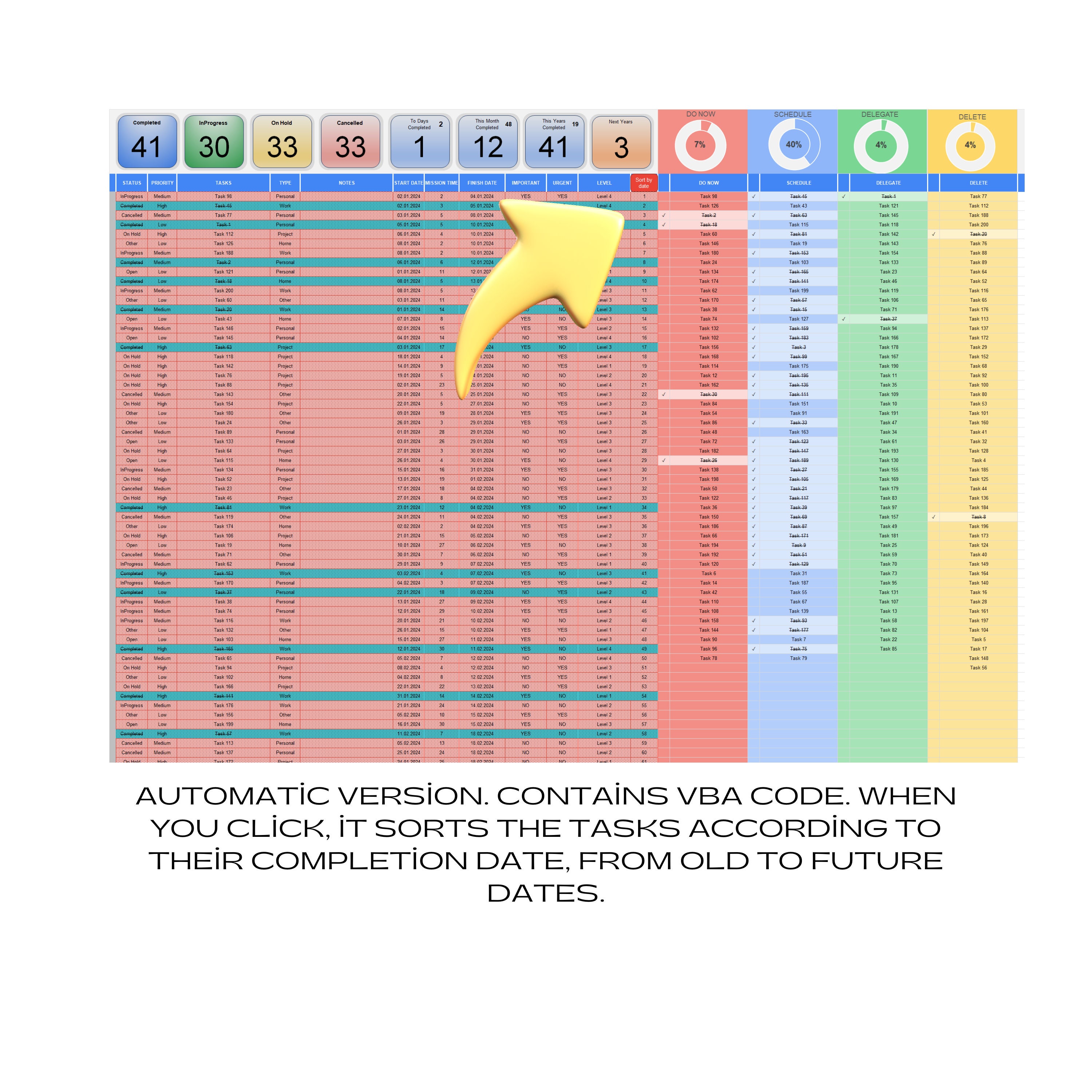 Task Priority Tracker: Eisenhower Matrix Excel Template Google Sheet ...