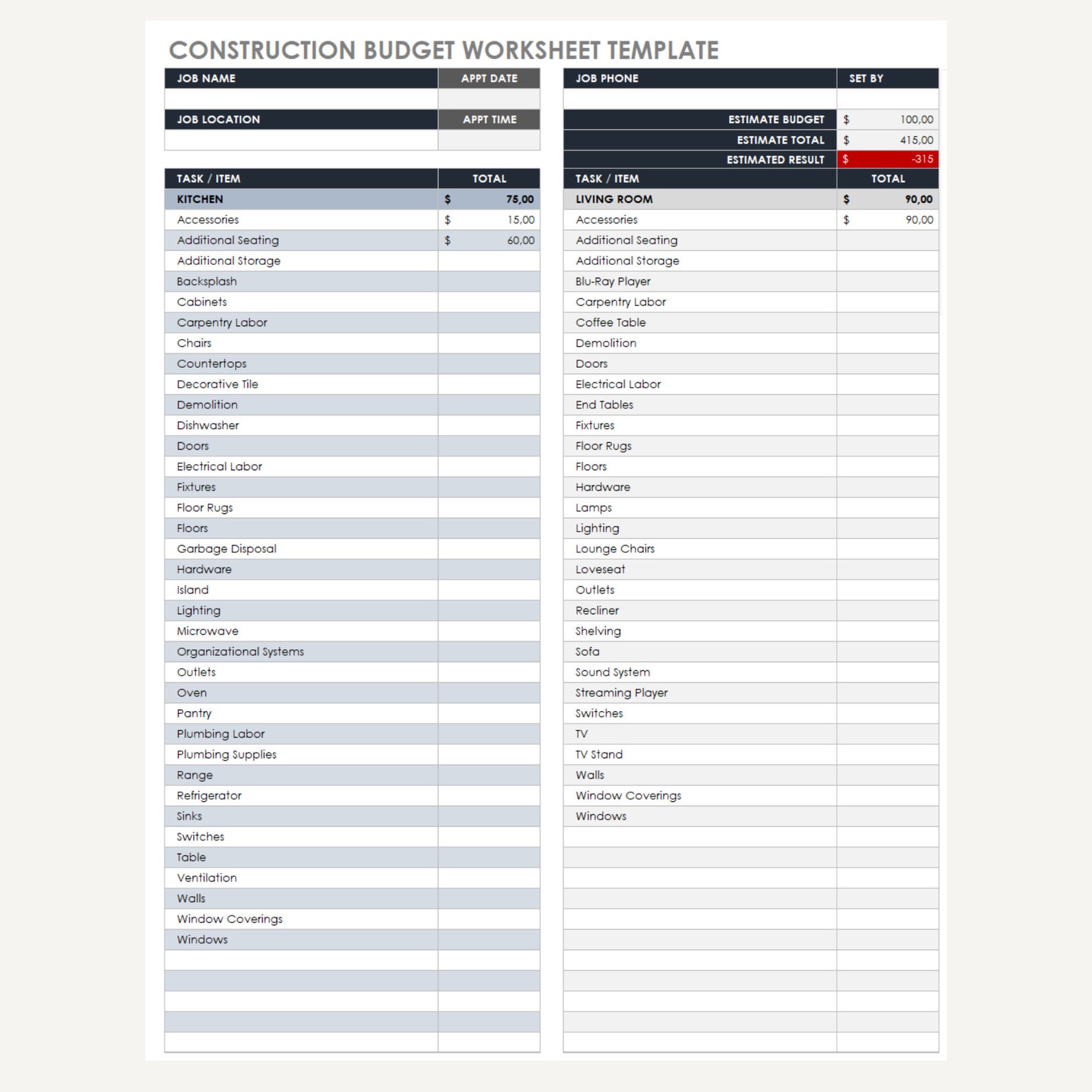 Sample Construction Budget Worksheet Template, Construction Budget ...