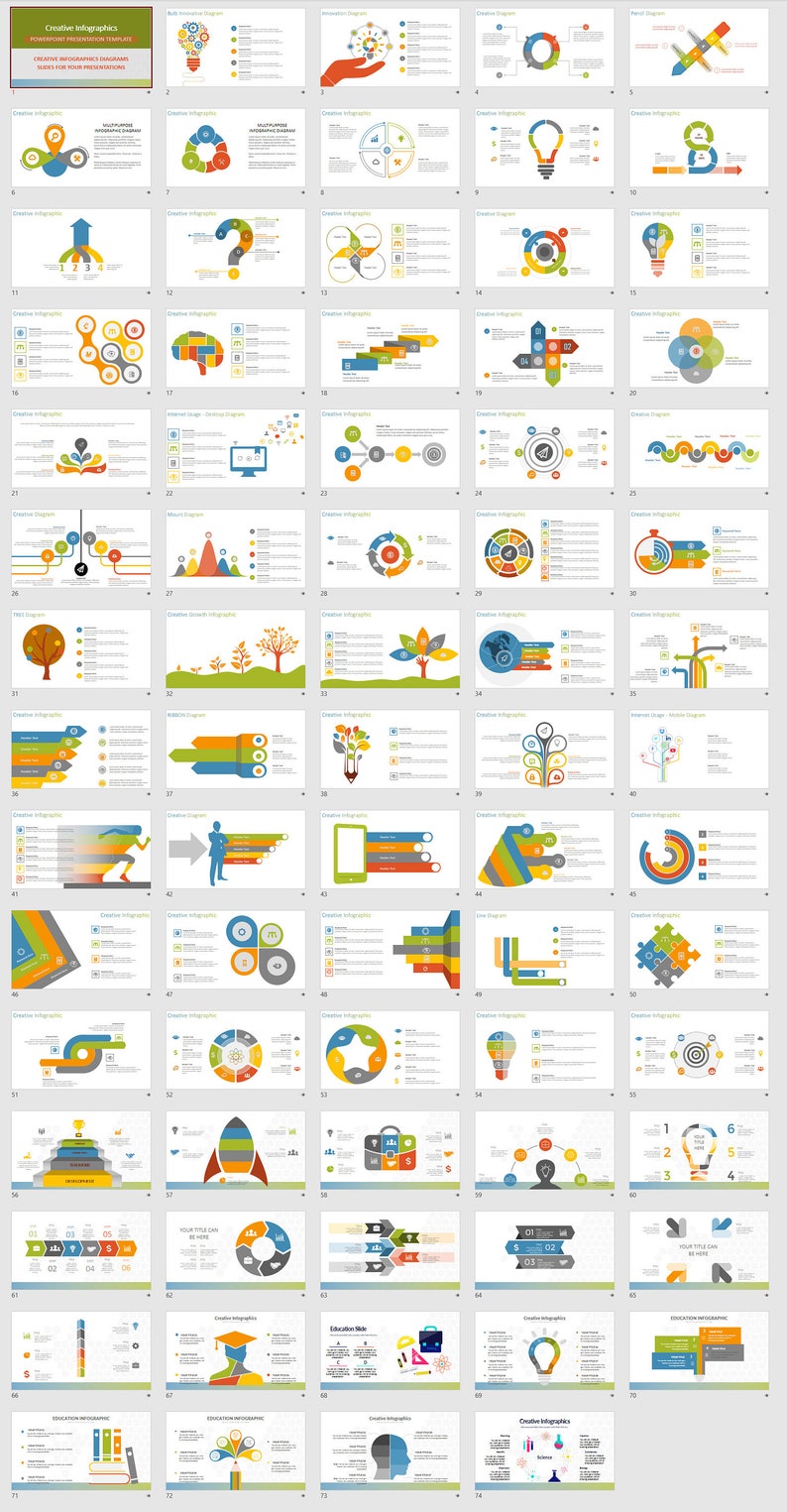 Infographics Creative Ideas Powerpoint Template, Powerpoint Business ...