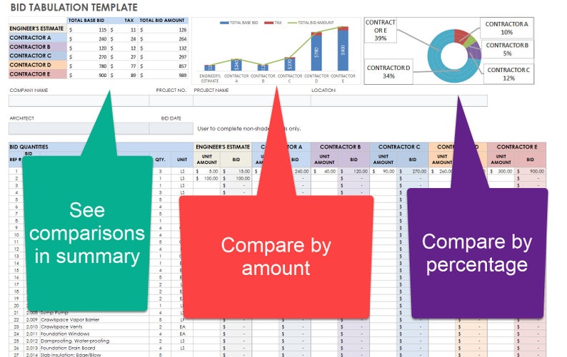 Contractor Bid Comparison Template: Excel & Google Sheets - Etsy