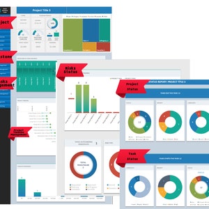 Ultimate Project Management Template Project Plan Project Dashboard ...