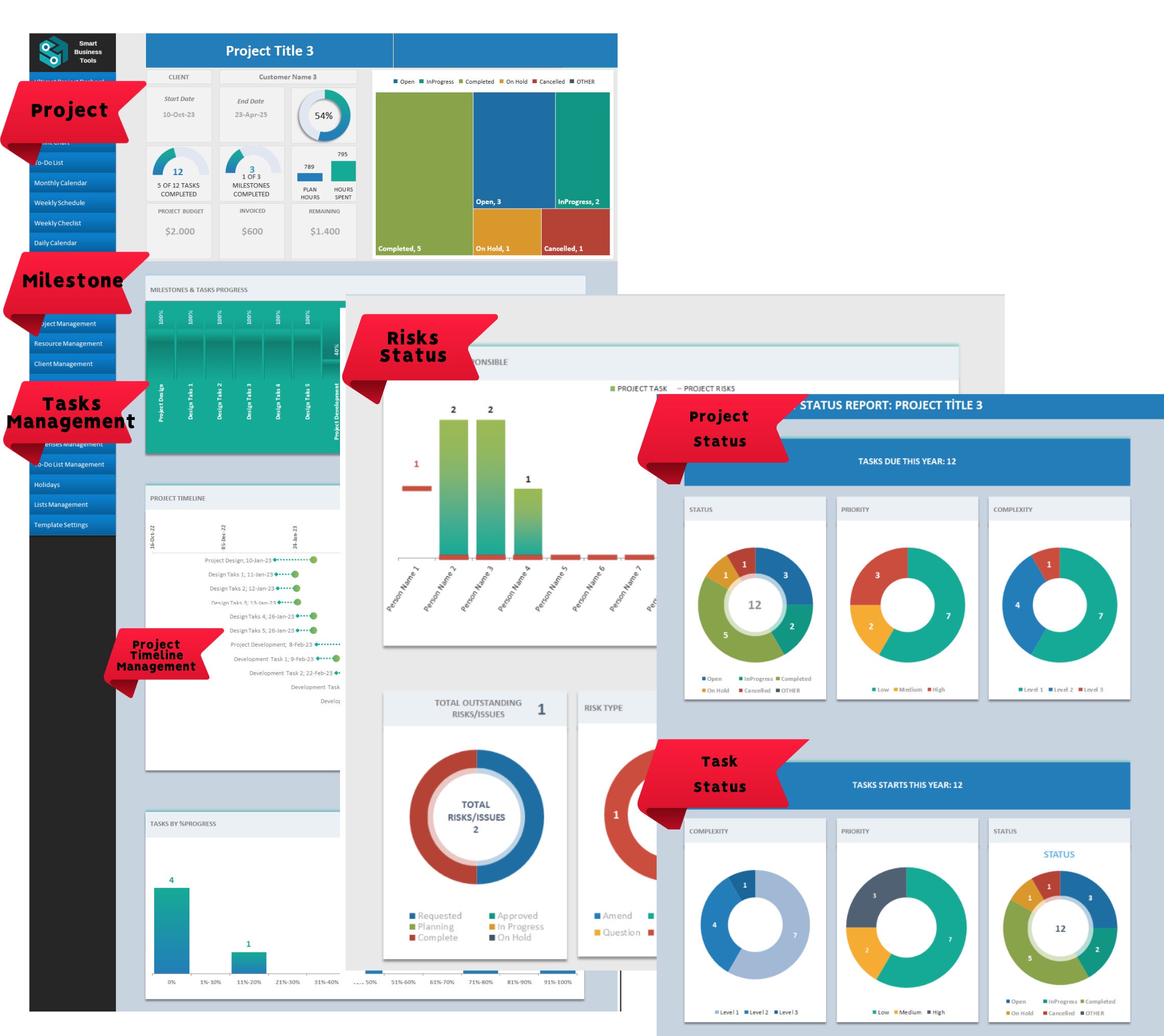 Ultimate Project Management Excel Template 2026 | Executive Dashboard ...