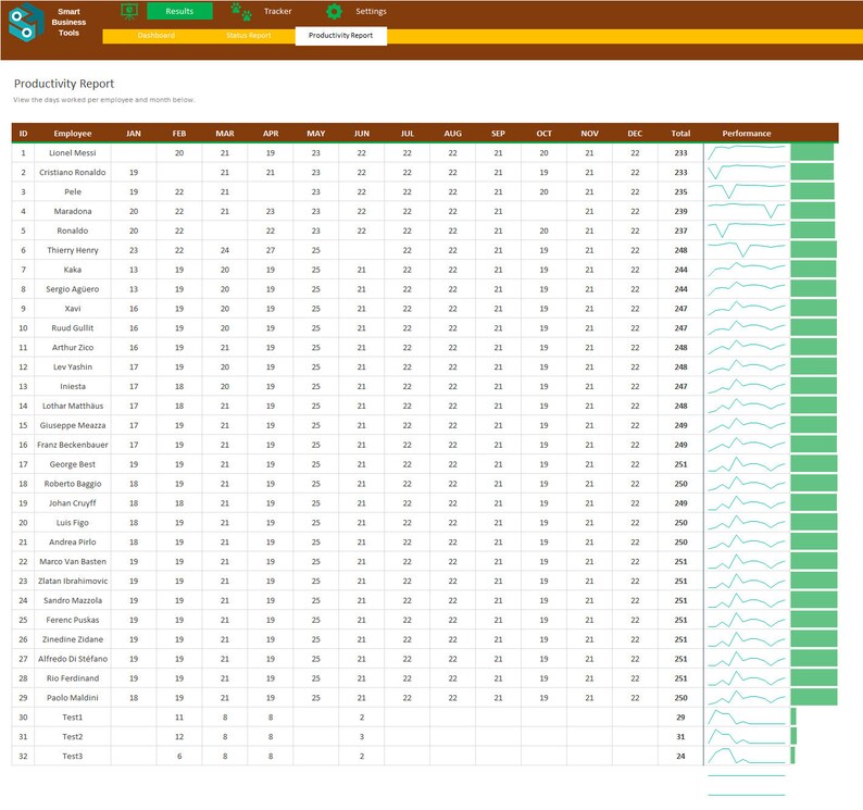 To Follow the Employee Attendance Tracking Table, Leave, Sickness ...