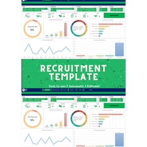 HR Dashboard Excel Template, Human Resources Management Package ...