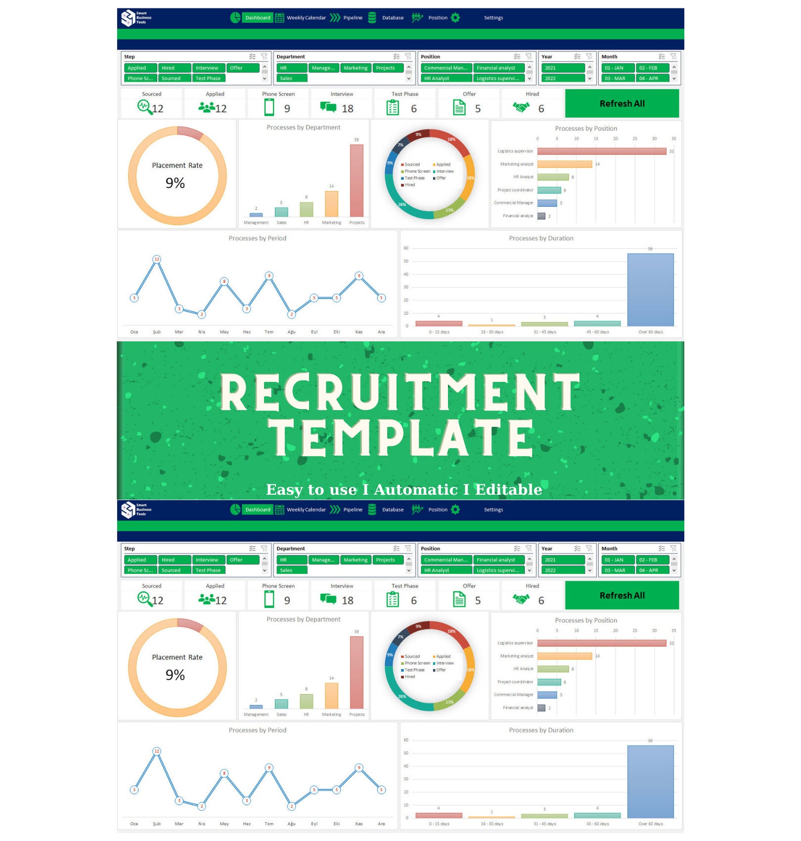 All Human Resources Dashboard Excel Template, HR Dashboard Package ...