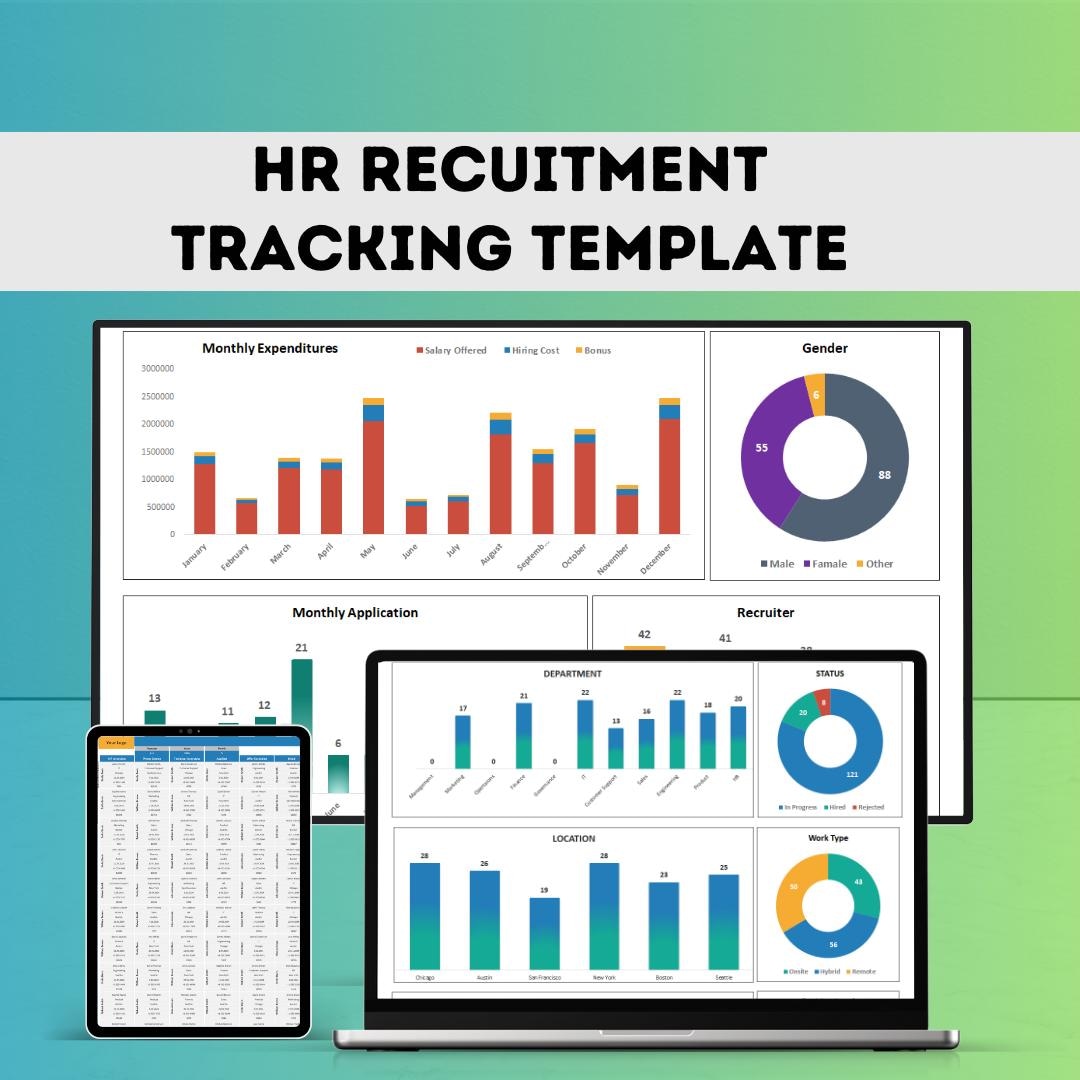 Recruitment Tracker Dashboard Template | Kanban & Calendar Hiring ...