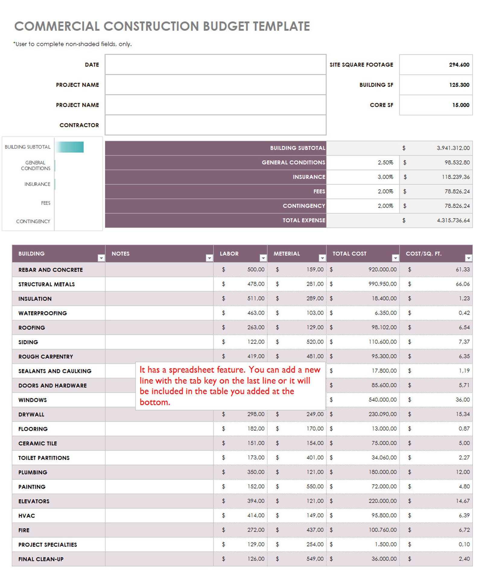 Construction Cost Estimate Template: Excel Spreadsheet Planner - Etsy