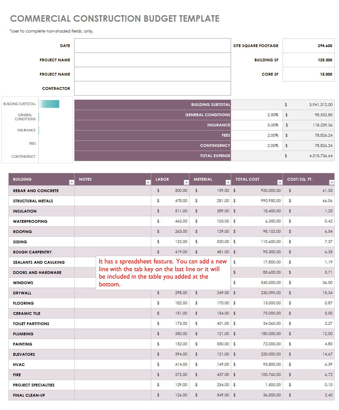 Construction Cost Estimate Template: Excel Spreadsheet Planner - Etsy