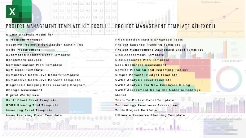 Project Management Template Kit, Gantt Chart, SWOT Analysis, Risk ... Project Management Template Kit, Gantt Chart, SWOT Analysis, Risk ...