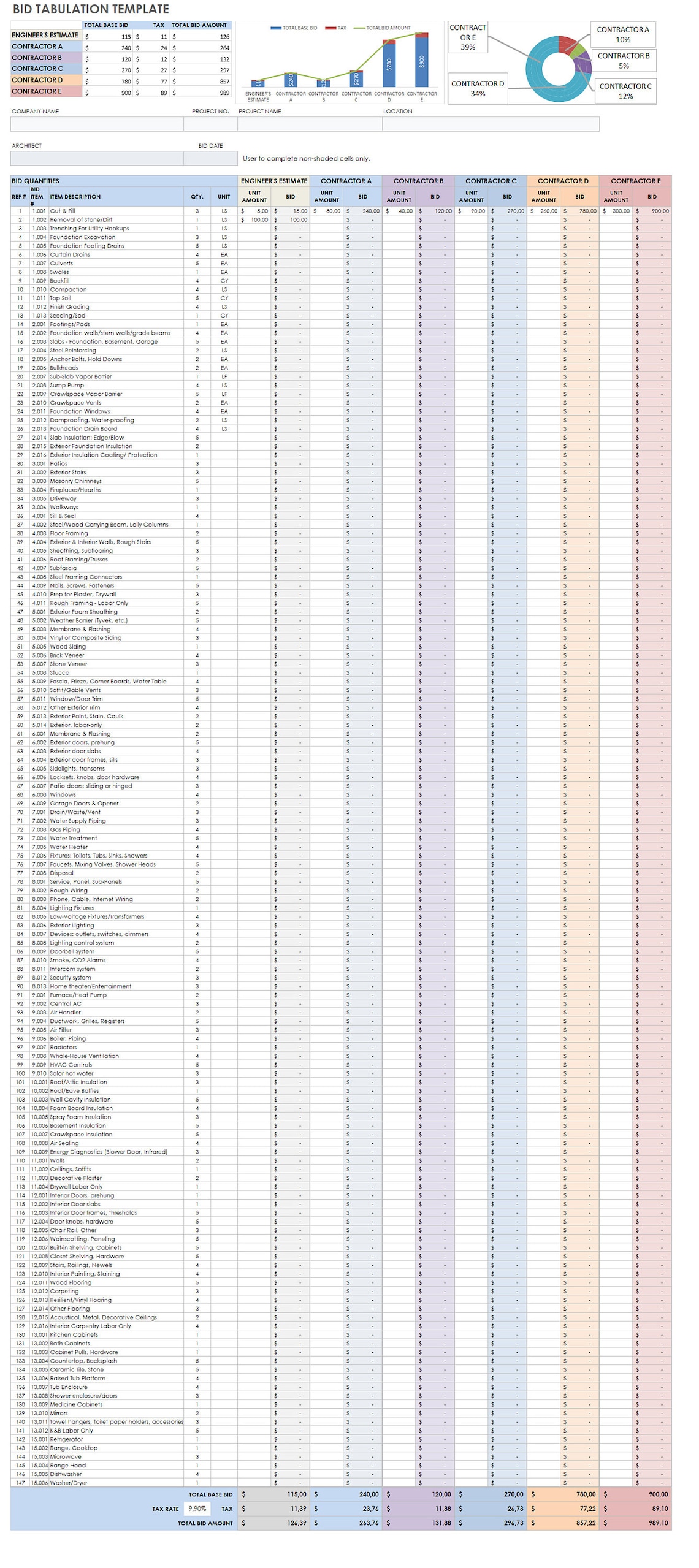Modèle de comparaison des offres des entrepreneurs, feuilles Excel et ...