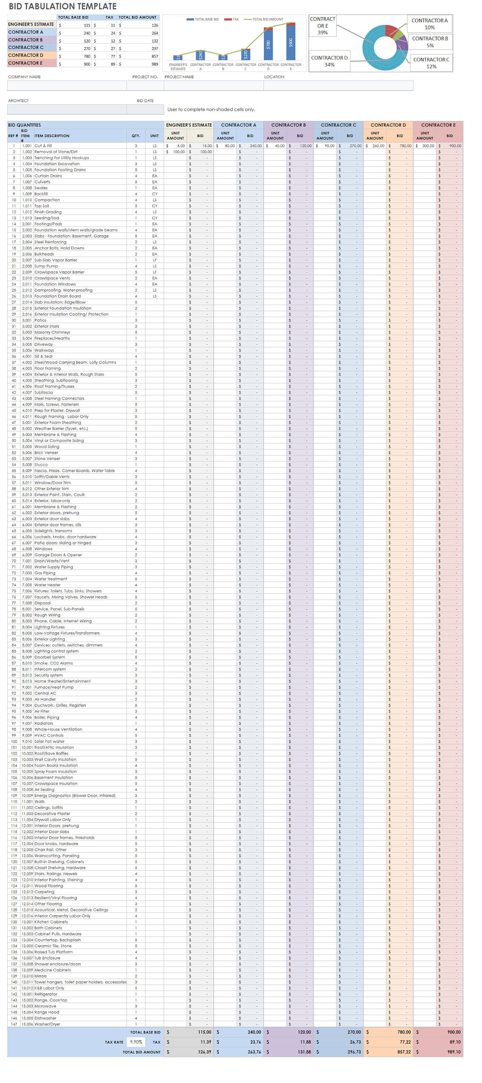 Contractor Bid Comparison Template: Excel & Google Sheets - Etsy